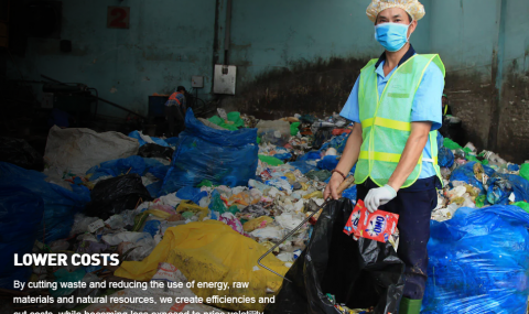 UNILEVER RELEASES 2018 SUSTAINABILITY REPORT WITH INFO-GRAPHICS – The ...